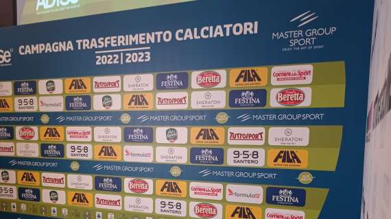 Sondaggio Tmw Gong Al Mercato Qual è Stato Il Miglior Affare Dell